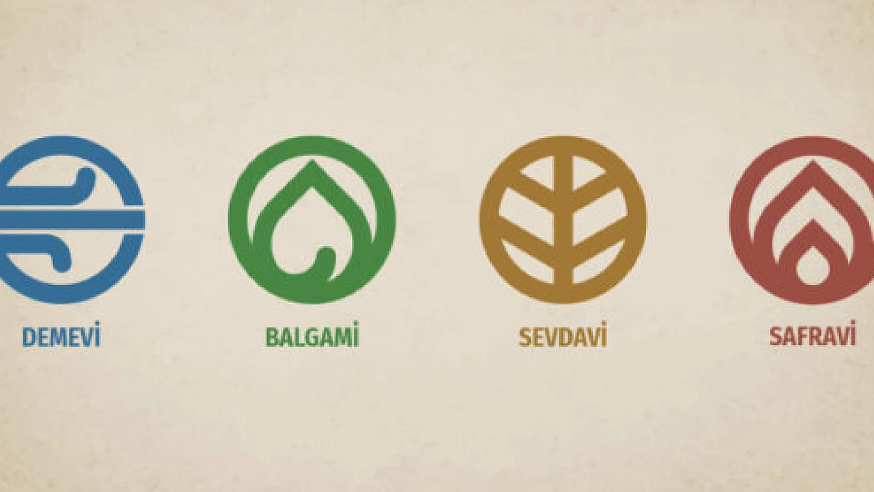 Kendinizi Ne Kadar İyi Tanıyorsunuz? İbn-i Sina'nın günümüze kadar ...